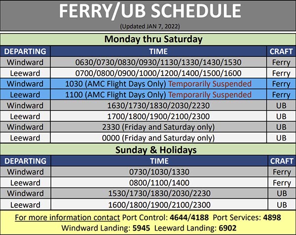GTMO Info | Ferries